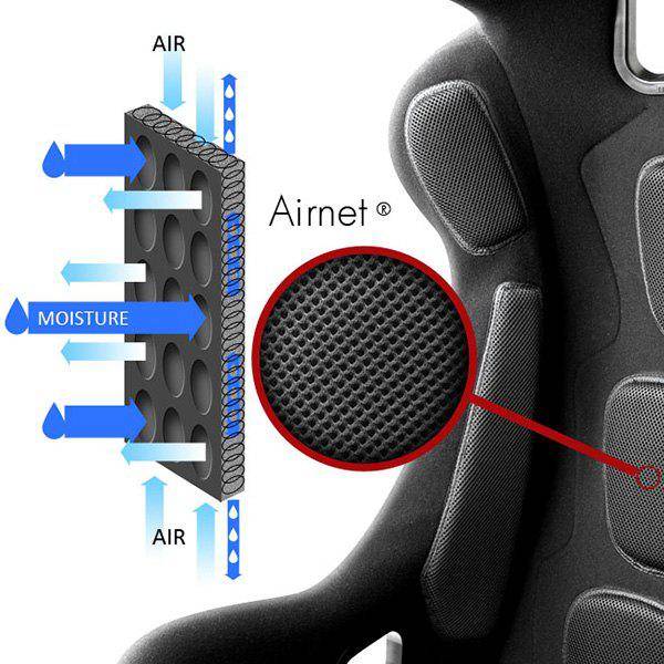 Momo Daytona Evo XXL Seats (FIA 8855-1999) - Black Hardshell